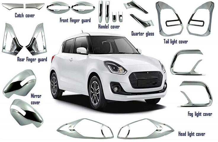 Buy Premium Car Exterior Accessories in Pakistan – Carzstore.pk